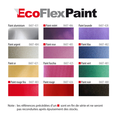 Flex textile, Ecoflex Paint